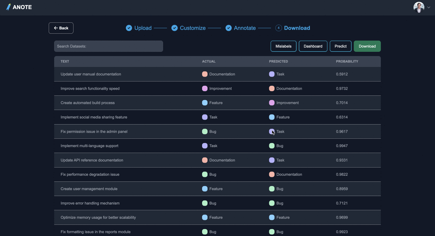 Anote - Human Centered AI
